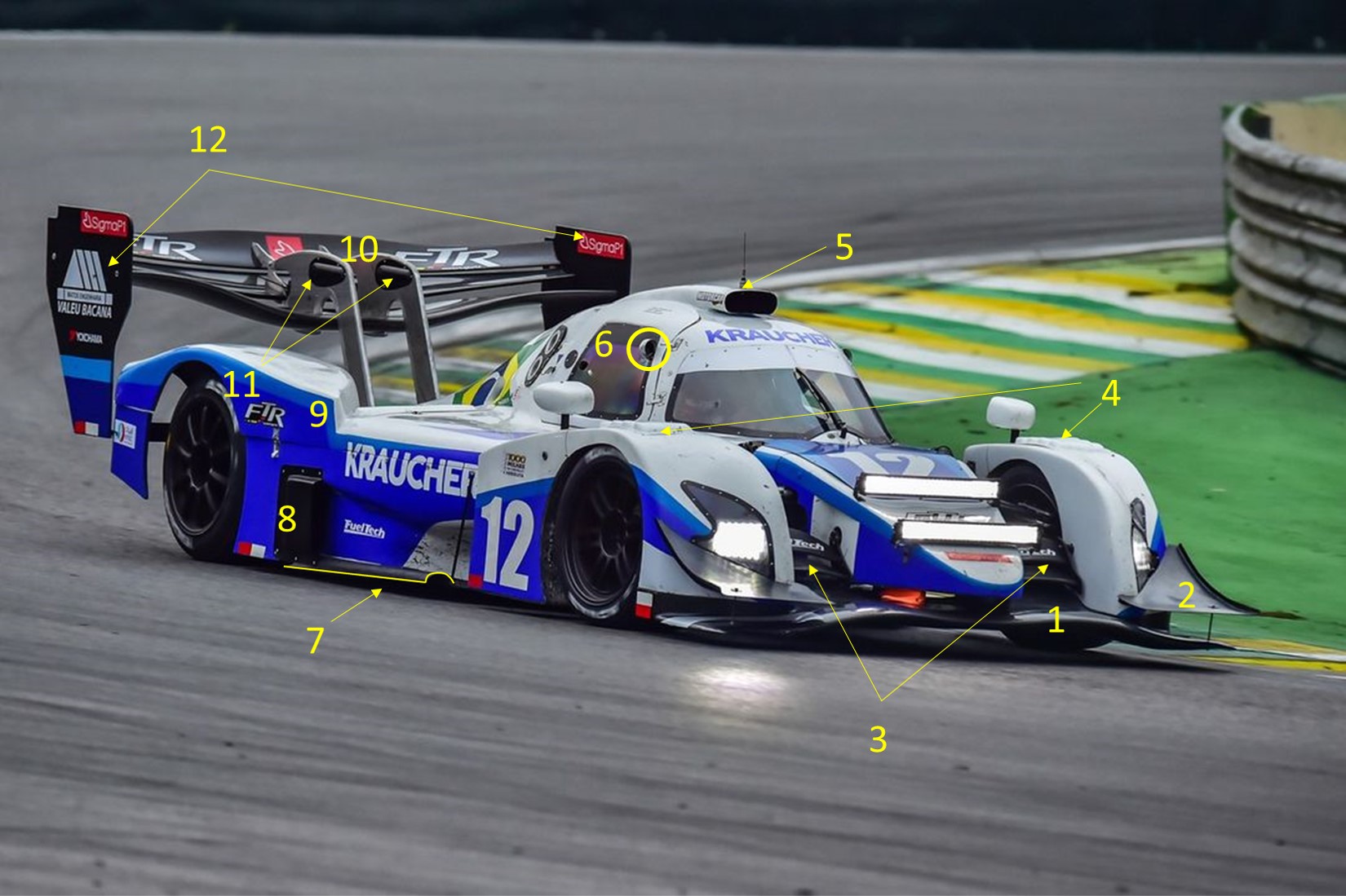 Tech Analysis: Sigma P1 G4 - NIVELANDO A ENGENHARIA