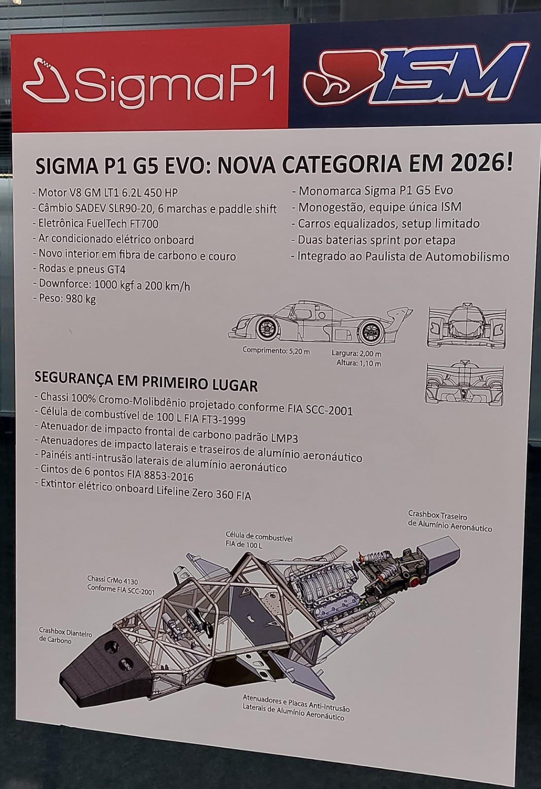Tech Analysis: Sigma P1 G5 Evo - NIVELANDO A ENGENHARIA